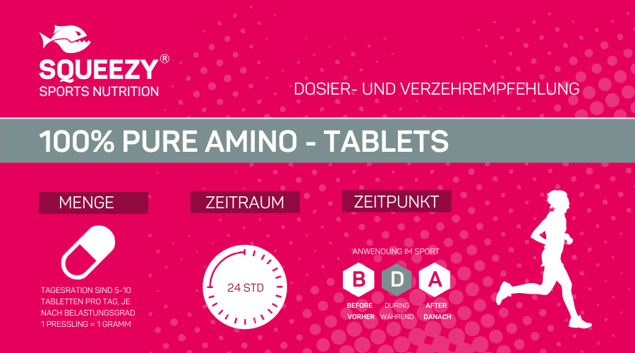 100% PURE AMINO TABLETS – squeezy.ch